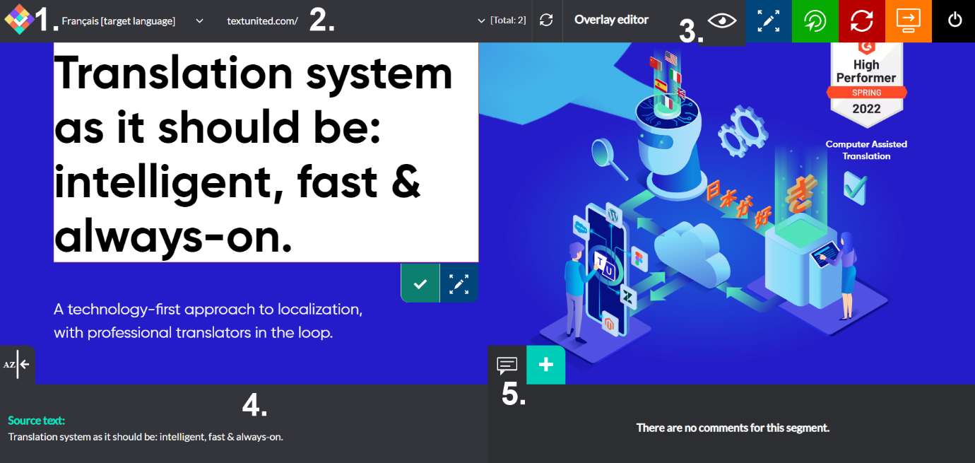 Overlay Editor for websites – Text United